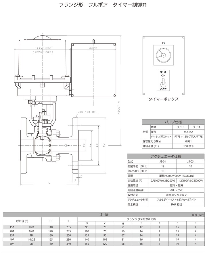 電動式 SCS13A/14A タイマー制御弁 | バルブのプロフェッショナル | 株式会社一ノ瀬