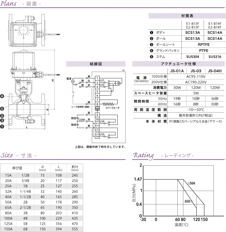 [E1-B13F] [E1-B14F] [E2-B13F] [E2-B14F]SCS13A/14A JIS10K AC100V/200V ...