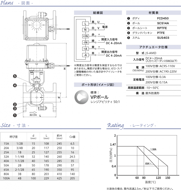 [E1VP-BFCD] [E2VP-BFCD]FCD450 JIS10K AC100V/200V VP フランジ コントロールバルブ ...